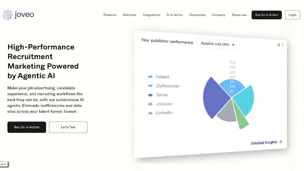 Joveo Reimagines Recruitment Analytics: Launches AI Agent for Talent ...